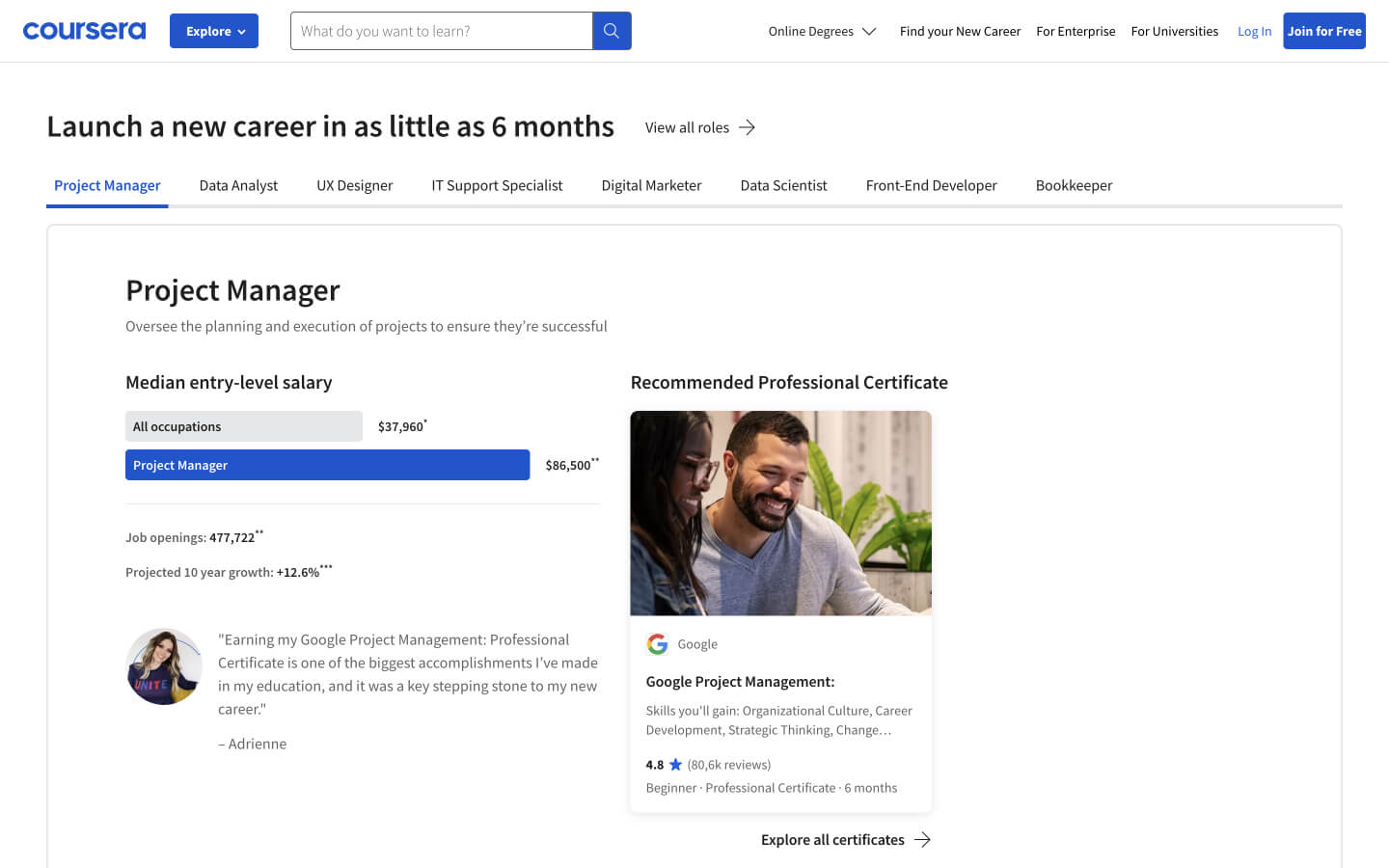 Webflow Tabs: The Best Tool to Organize Content on Website